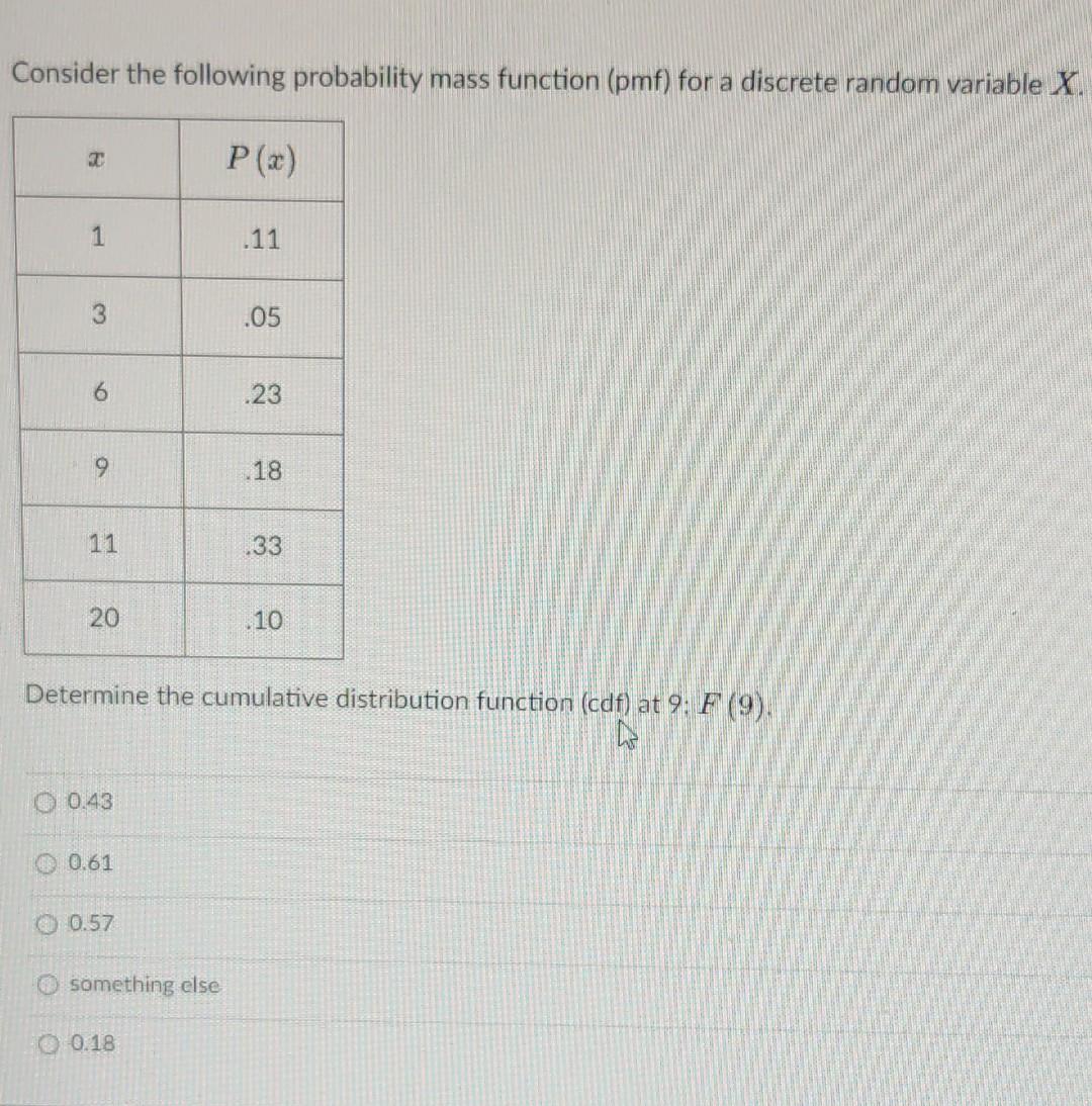 Solved Consider the following probability mass function | Chegg.com