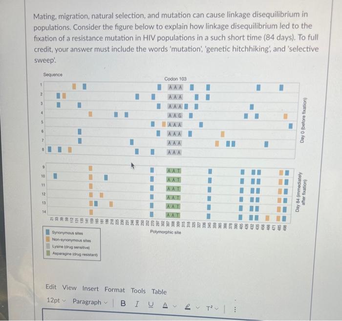 Mating, migration, natural selection, and mutation | Chegg.com