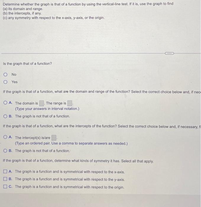 Determine whether the graph is that of a function by | Chegg.com