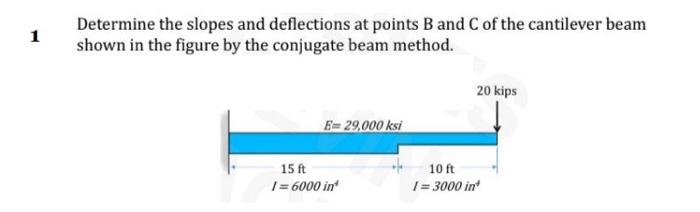 Solved 1 Determine the slopes and deflections at points B | Chegg.com