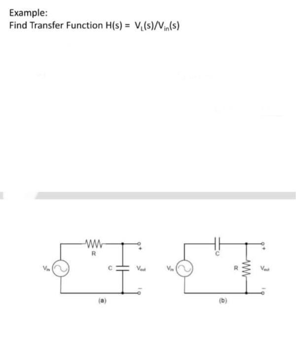 Solved Example: Find Transfer Function H(s)=VL(s)/Vin(s) | Chegg.com