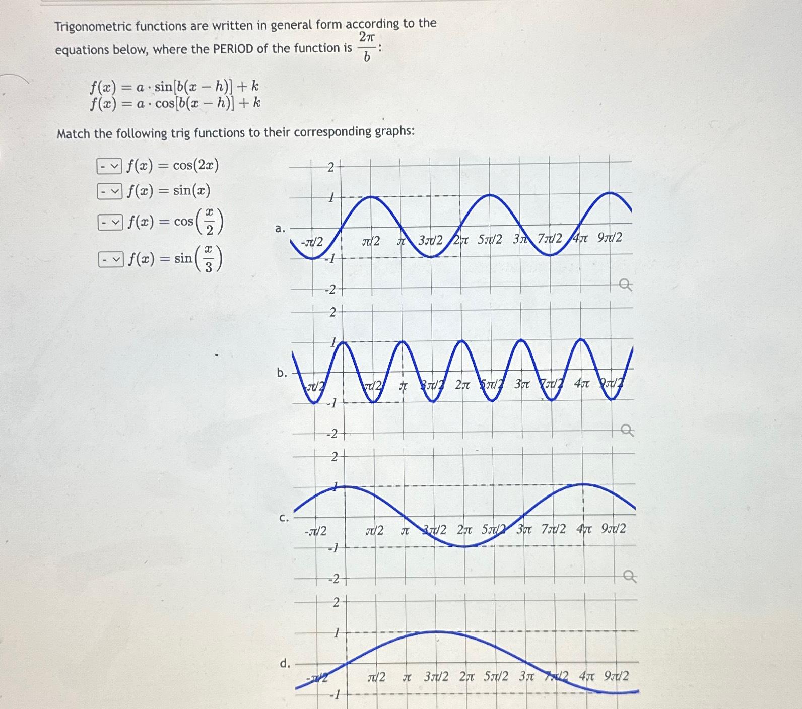 Solved Trigonometric functions are written in general form | Chegg.com