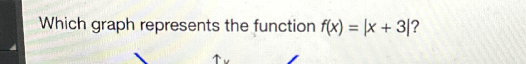 Solved Which graph represents the function f(x)=|x+3| ? | Chegg.com