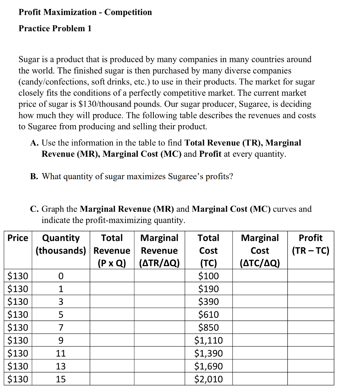 Solved Profit Maximization - ﻿CompetitionPractice Problem | Chegg.com