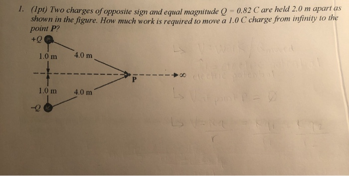 Solved 1. (Ipt) Two charges of opposite sign and equal ma | Chegg.com