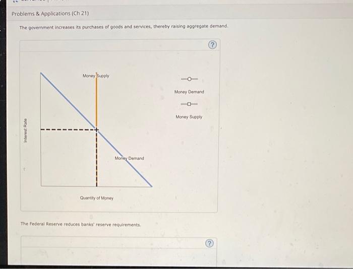 Solved For each of the following developments, use the | Chegg.com