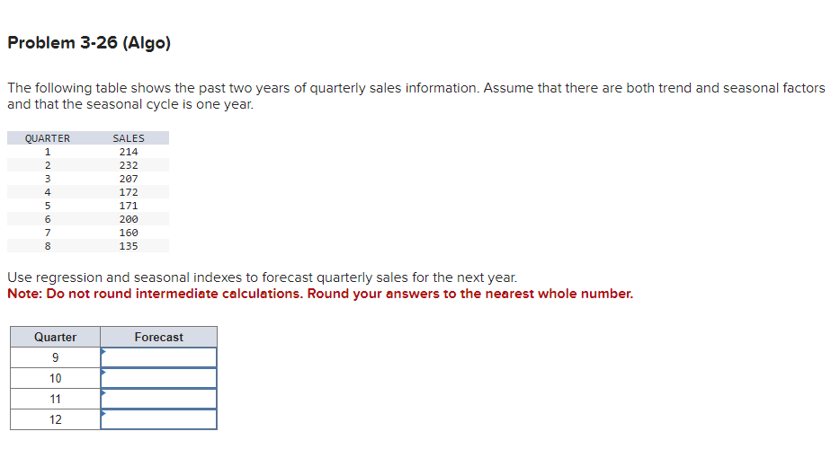 Solved Problem 3-26 (Algo)The following table shows the past | Chegg.com