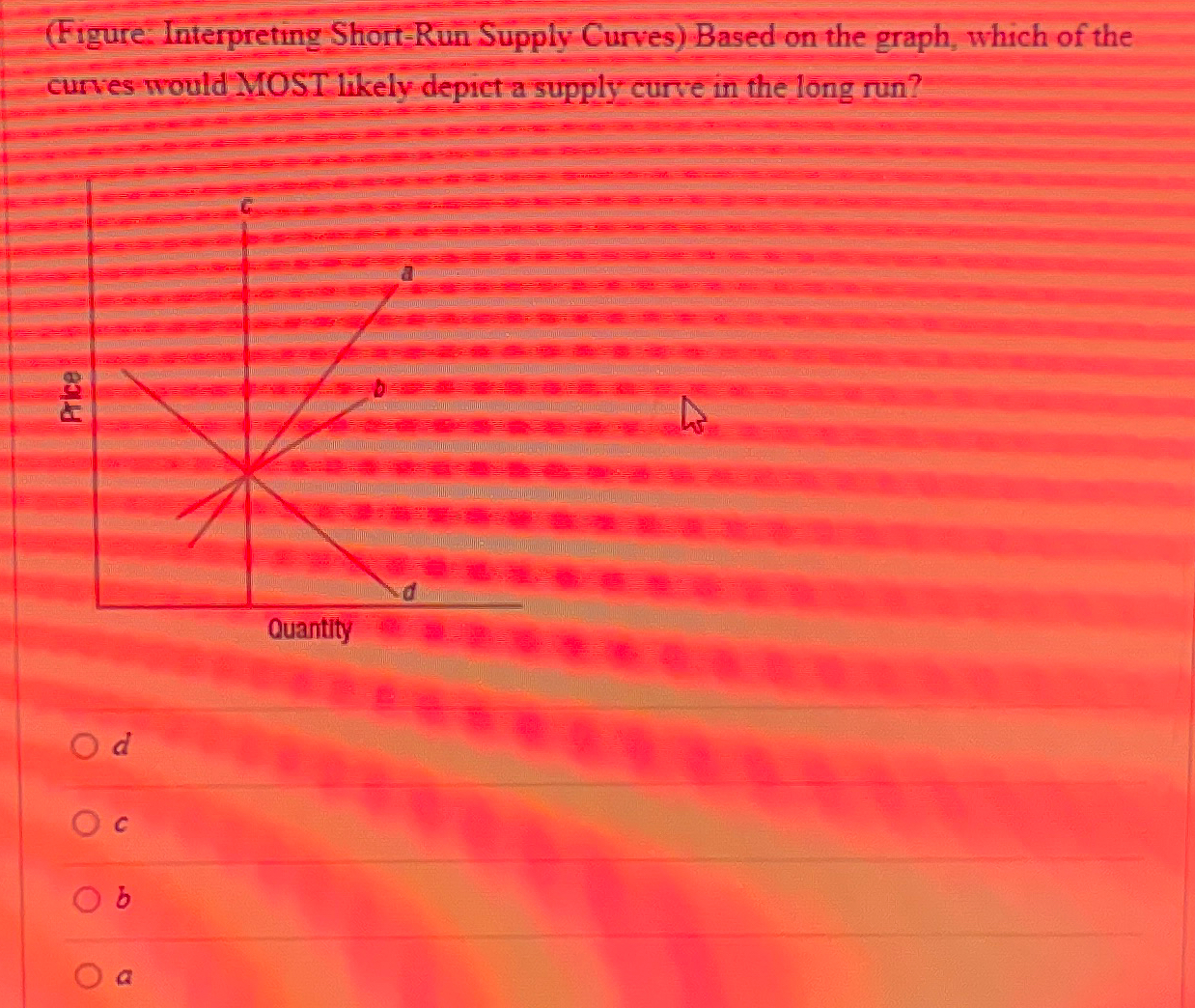 Solved (Figure- ﻿Interpreting Short-Run Supply Curves) | Chegg.com