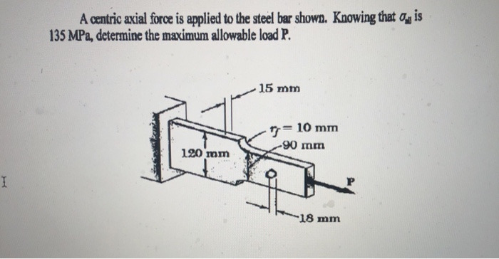 Solved A centric axial force is applied to the steel bar | Chegg.com