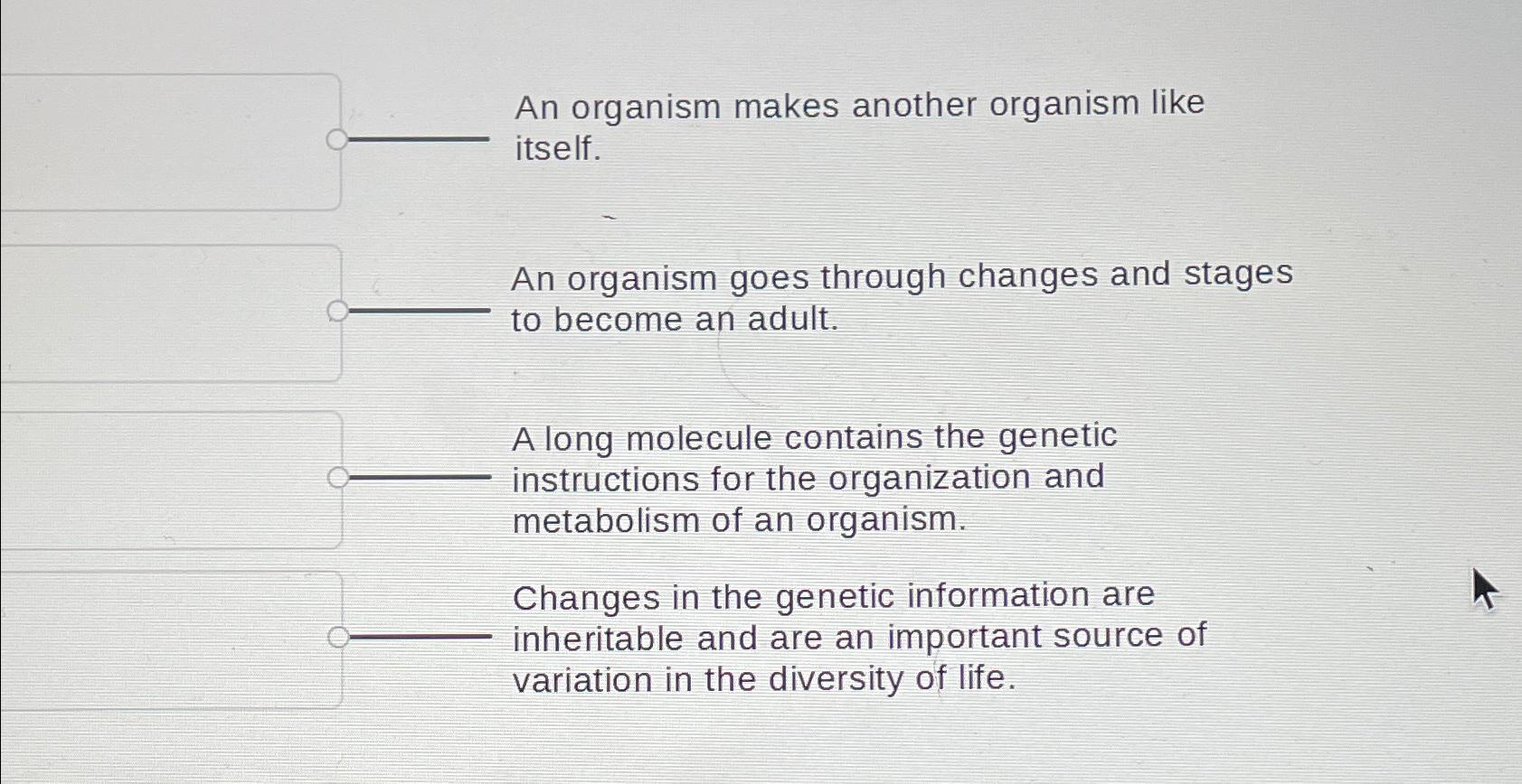 Solved An organism makes another organism like itself.An | Chegg.com