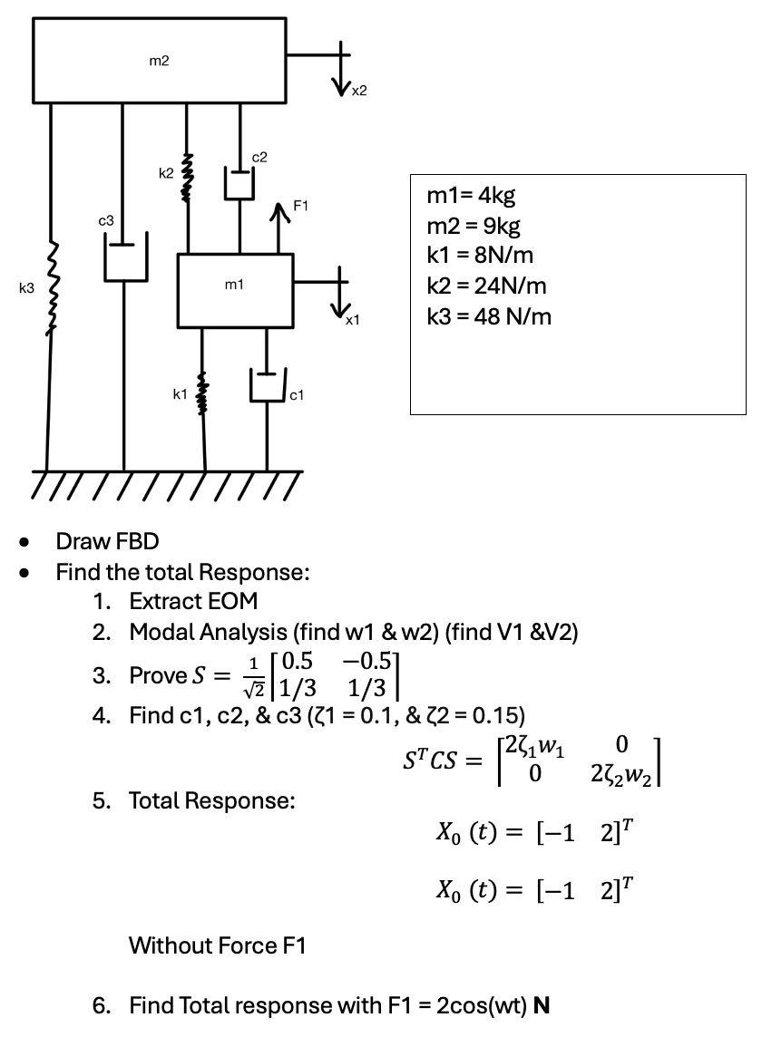 This is a mechanical Vibrations problem.Please answer | Chegg.com