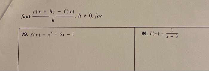 Solved find hf(x+h)−f(x),h =0. for | Chegg.com