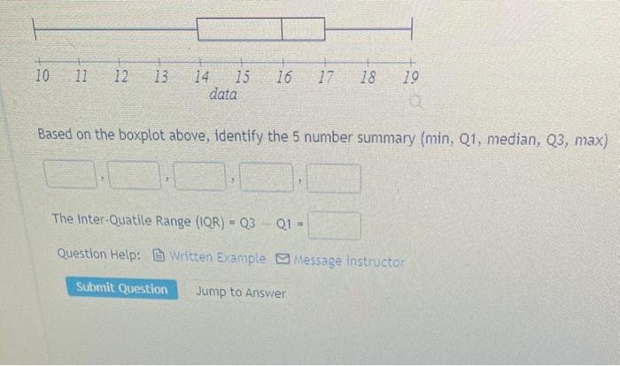 Based on the boxplot above, identify the 5 number | Chegg.com