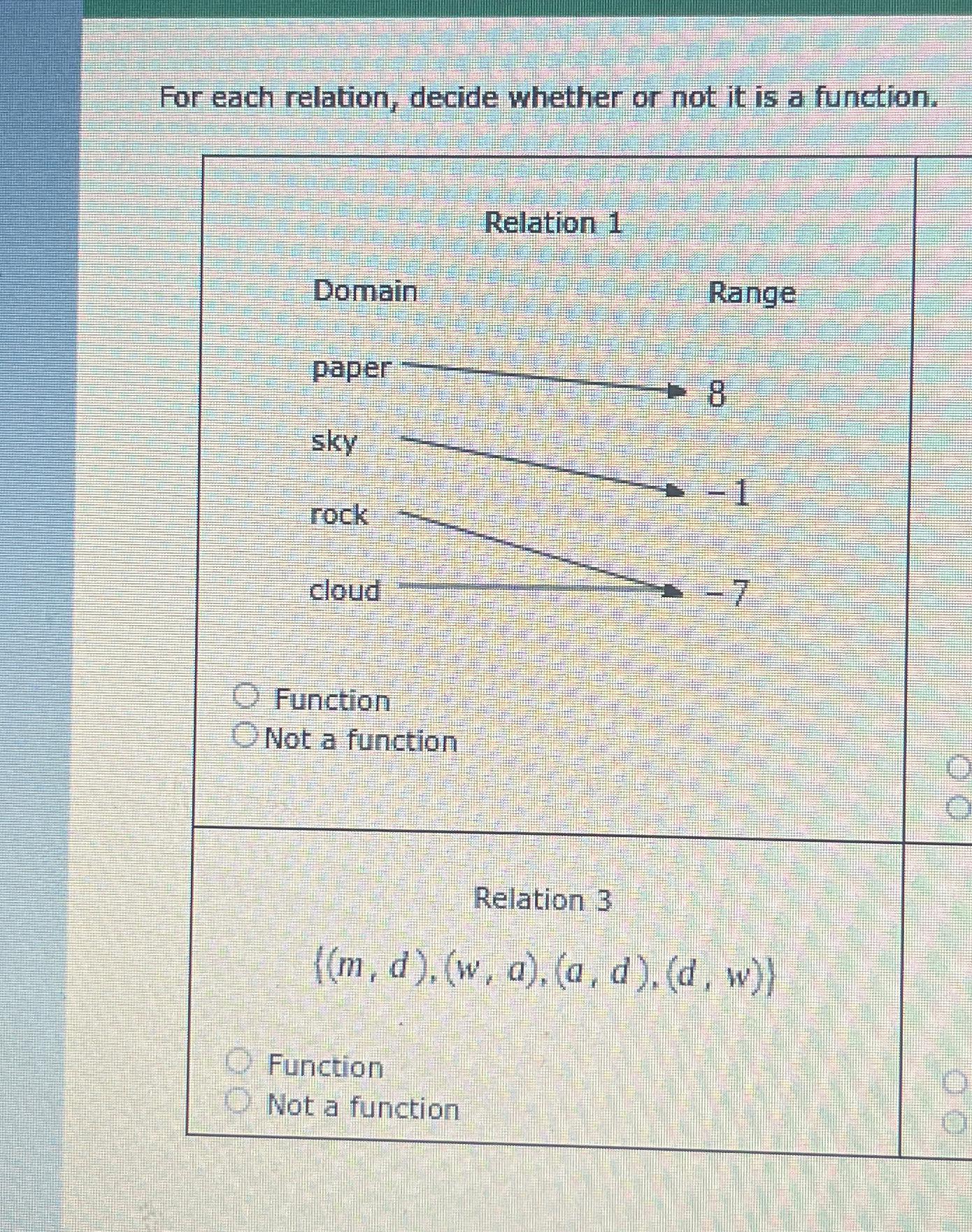 Solved For Each Relation Decide Whether Or Not It Is A