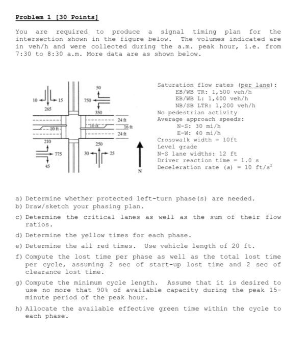 Problem 1 (30 points) You are required to produce a | Chegg.com