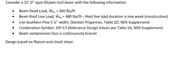Solved Consider a 32'-0" span Glulam roof beam with the | Chegg.com