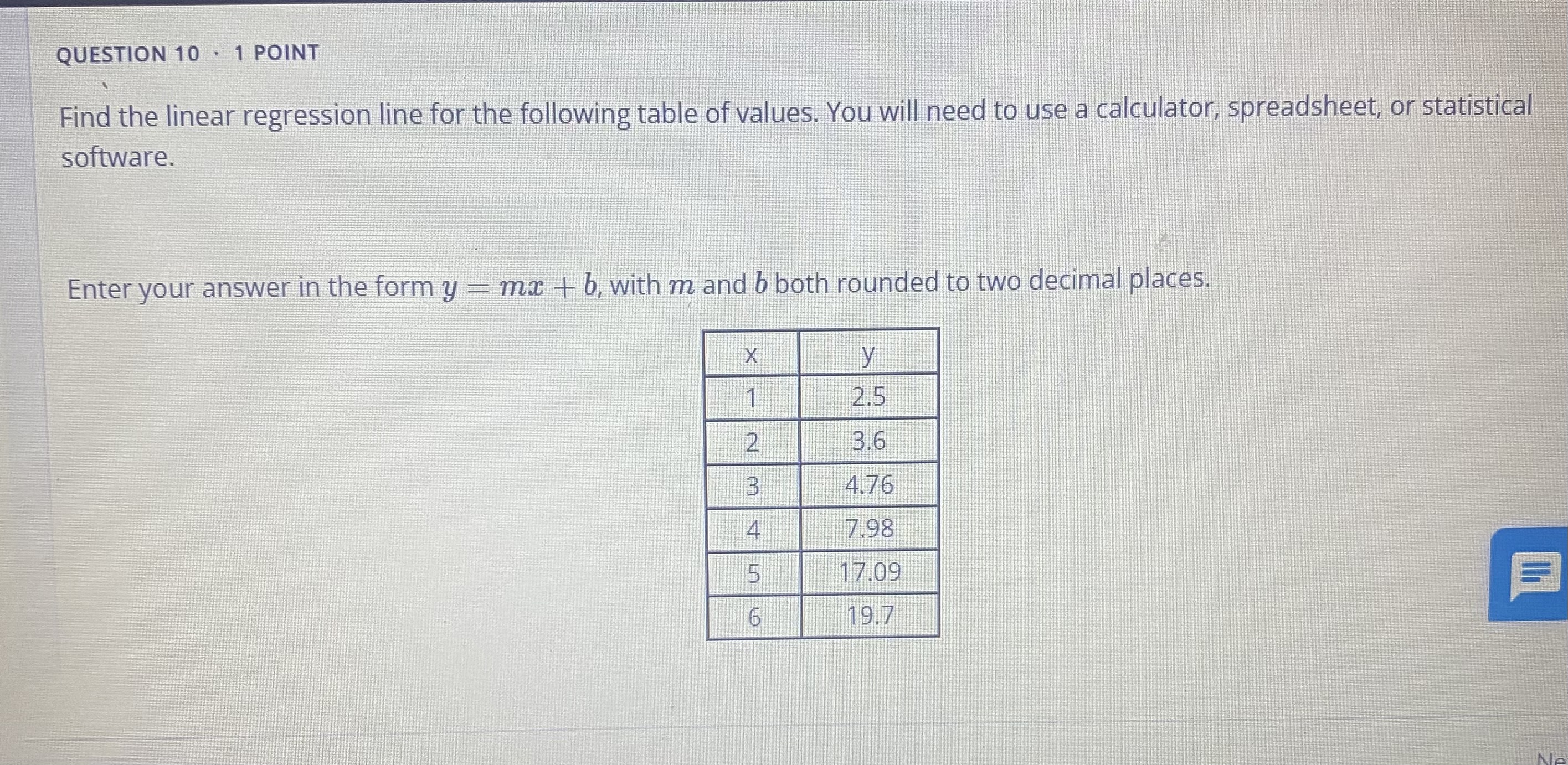 Solved QUESTION 10 \( \cdot \) 1 ﻿POINTFind the linear | Chegg.com