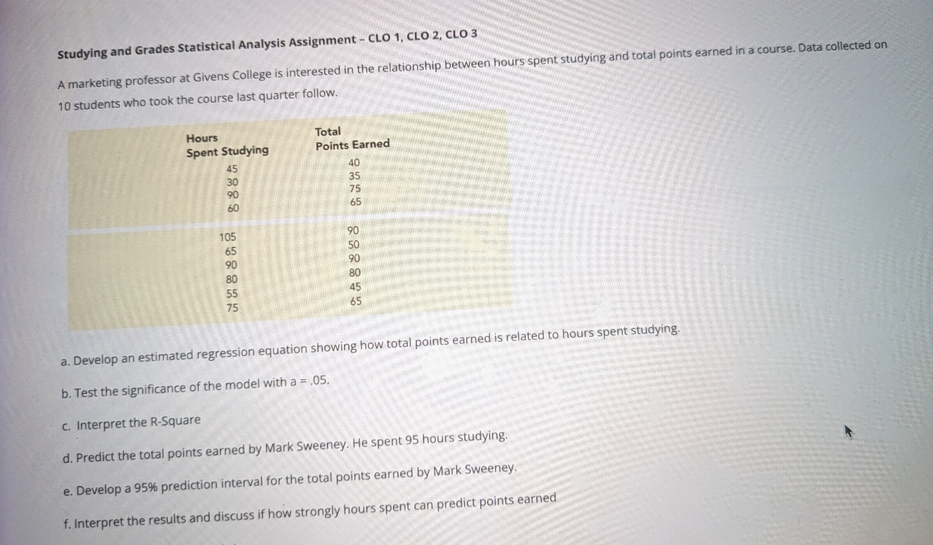 Solved Studying and Grades Statistical Analysis Assignment - | Chegg.com