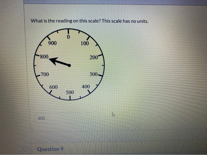 Solved What is the reading on this scale? This scale has no | Chegg.com