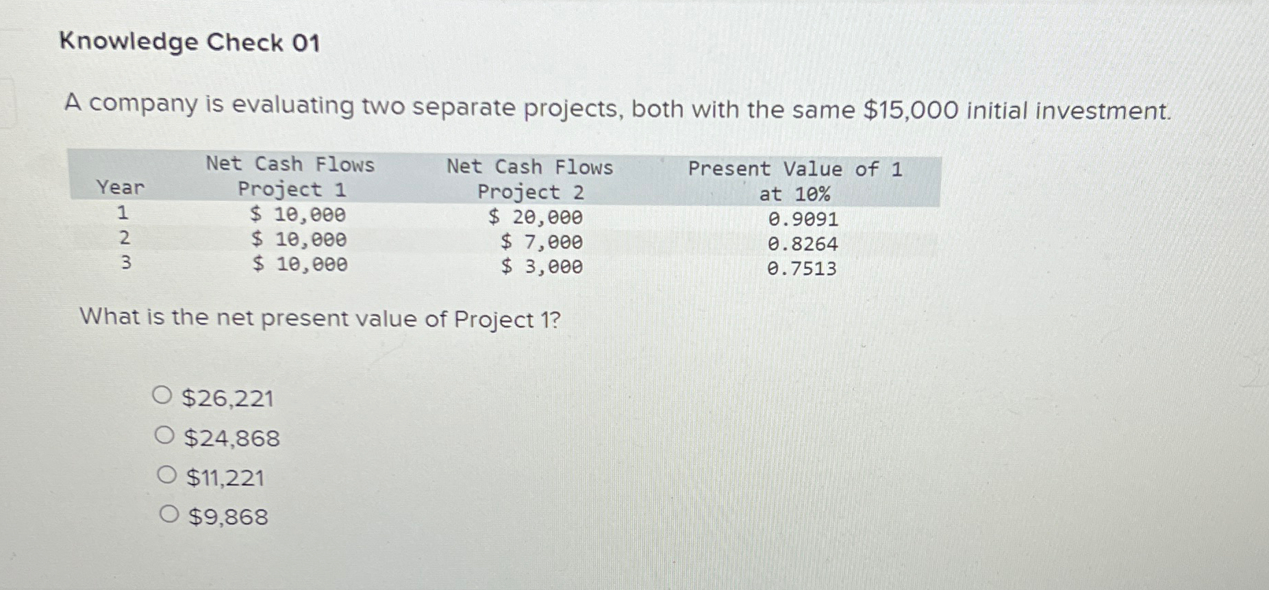 Solved Knowledge Check 01A company is evaluating two | Chegg.com
