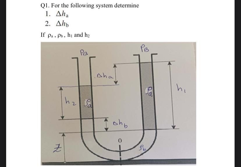 Solved Q1. ﻿For the following system determineΔhaΔhbIf | Chegg.com