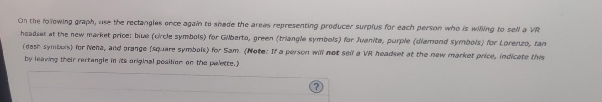 Use the rectangles to shade the areas representing | Chegg.com