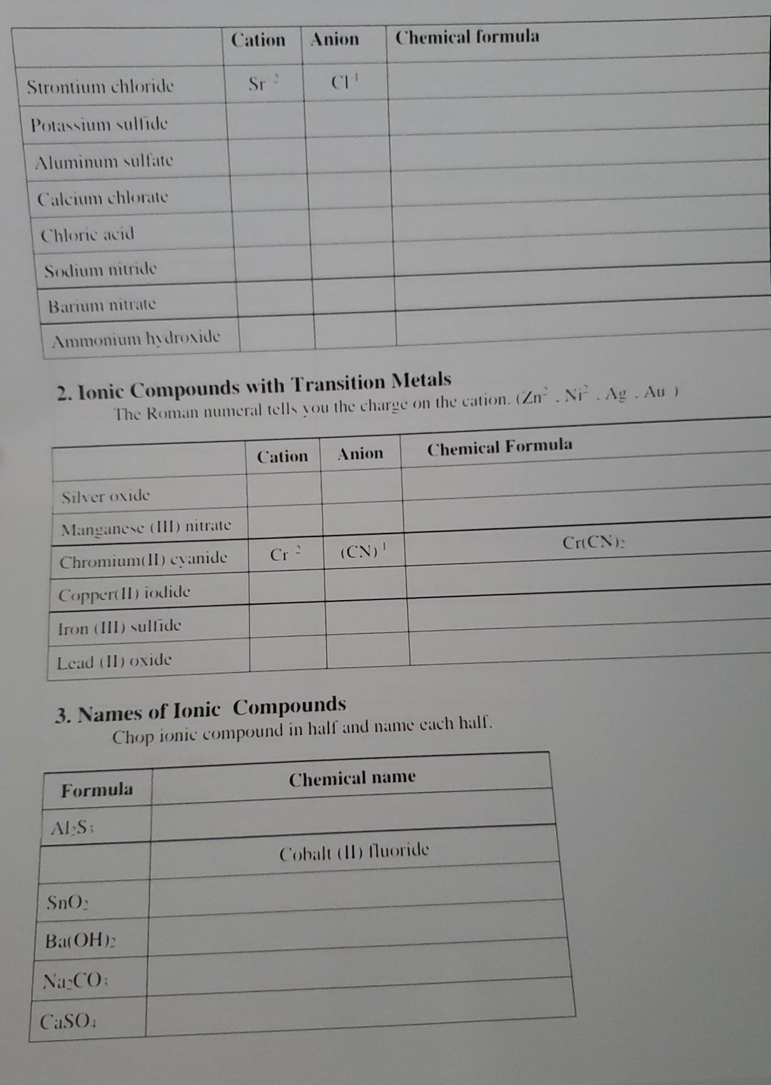 Solved Cation Anion Chemical formula Strontium chloride Sr 2 | Chegg.com