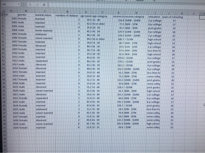 Solved Back to Assignment Attempts: Average: 2 7. Using | Chegg.com