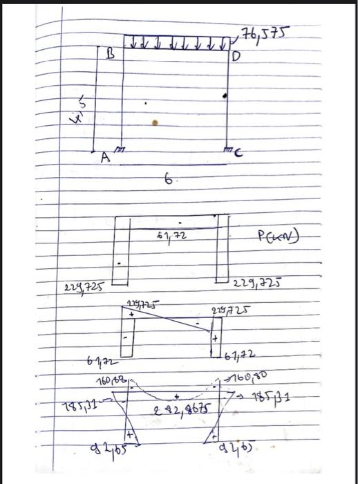Solved The most critical structural components (beam BD and | Chegg.com