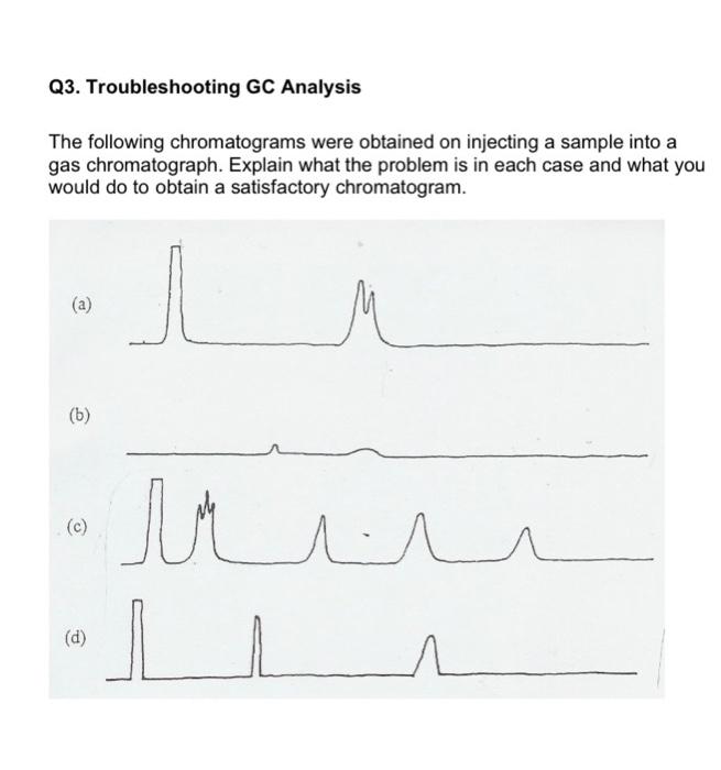 Solved Q3. Troubleshooting GC Analysis The following | Chegg.com
