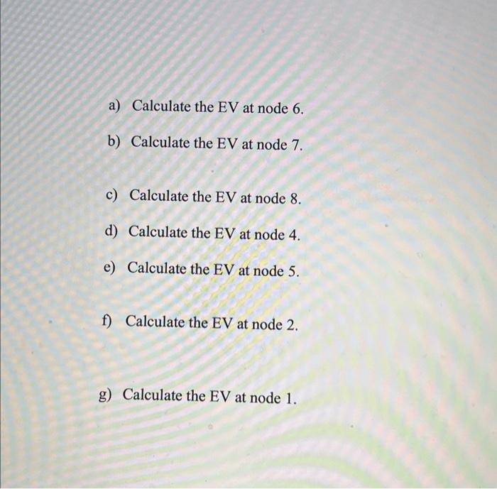 Solved Consider the following decision tree:a) Calculate the | Chegg.com