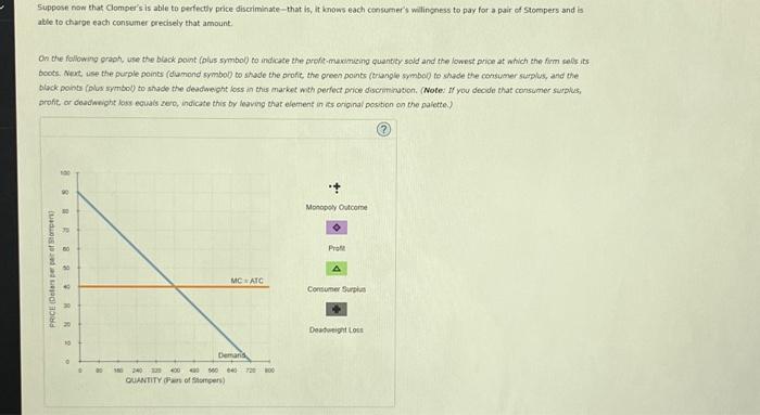 Solved Suppose now that Clomper's is able to perfectly price | Chegg.com