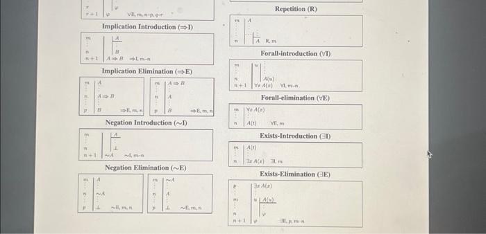Solved Give Formal Proofs Of The Remaining Three Laws Of De