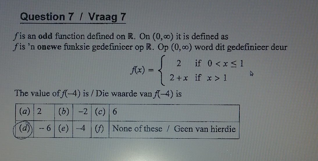 Solved Question 7 / ﻿Vraag 7f ﻿is an odd function defined on | Chegg.com