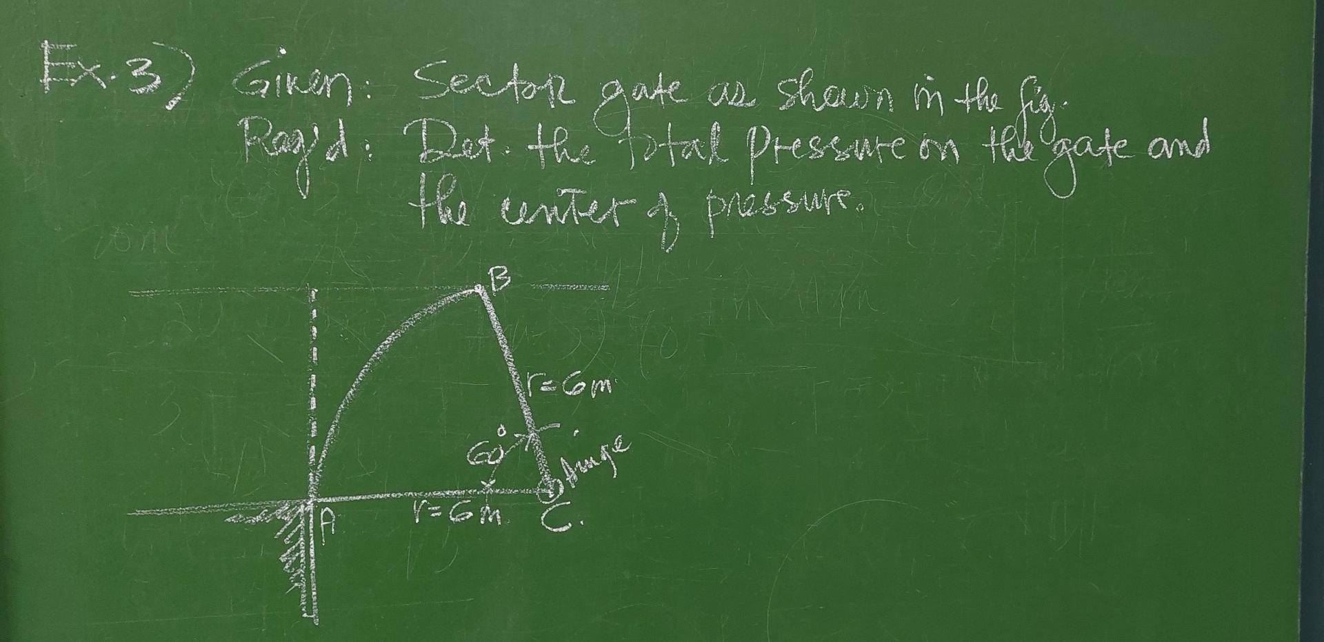 Solved (xx.3) Given: Sector gate as shown in the fia. Ragld: | Chegg.com