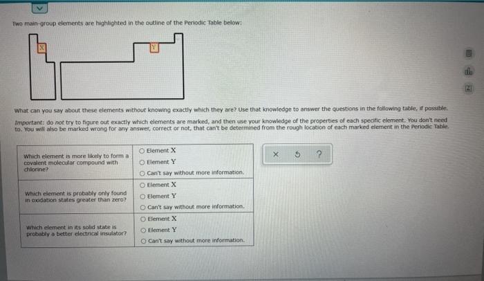 Solved Two main-group elements are highlighted in the | Chegg.com