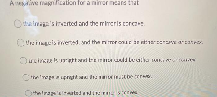 Solved A negative magnification for a mirror means that the | Chegg.com
