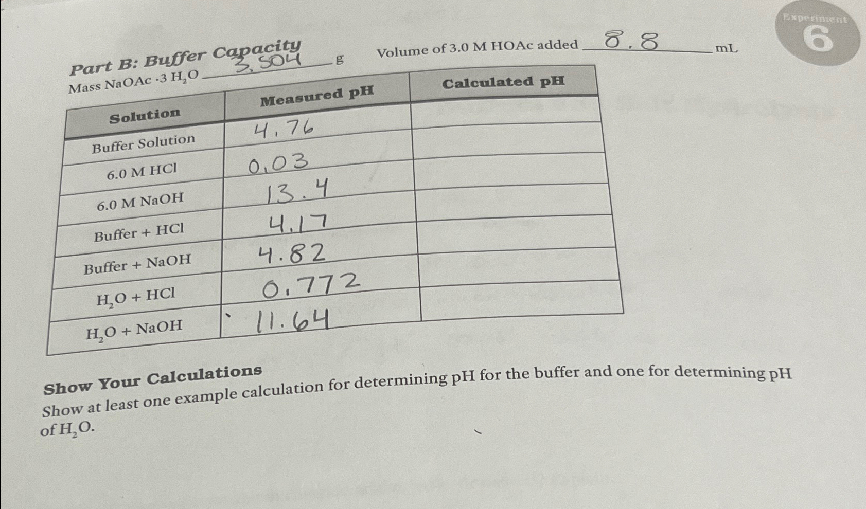 Solved Part B: Buffer CapacityMass NaOAc*3H2OVolume of 3.0M | Chegg.com