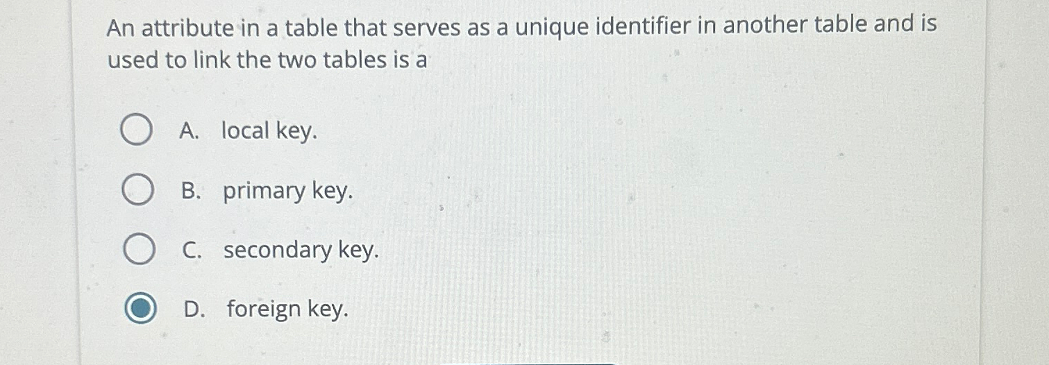 Solved An attribute in a table that serves as a unique | Chegg.com