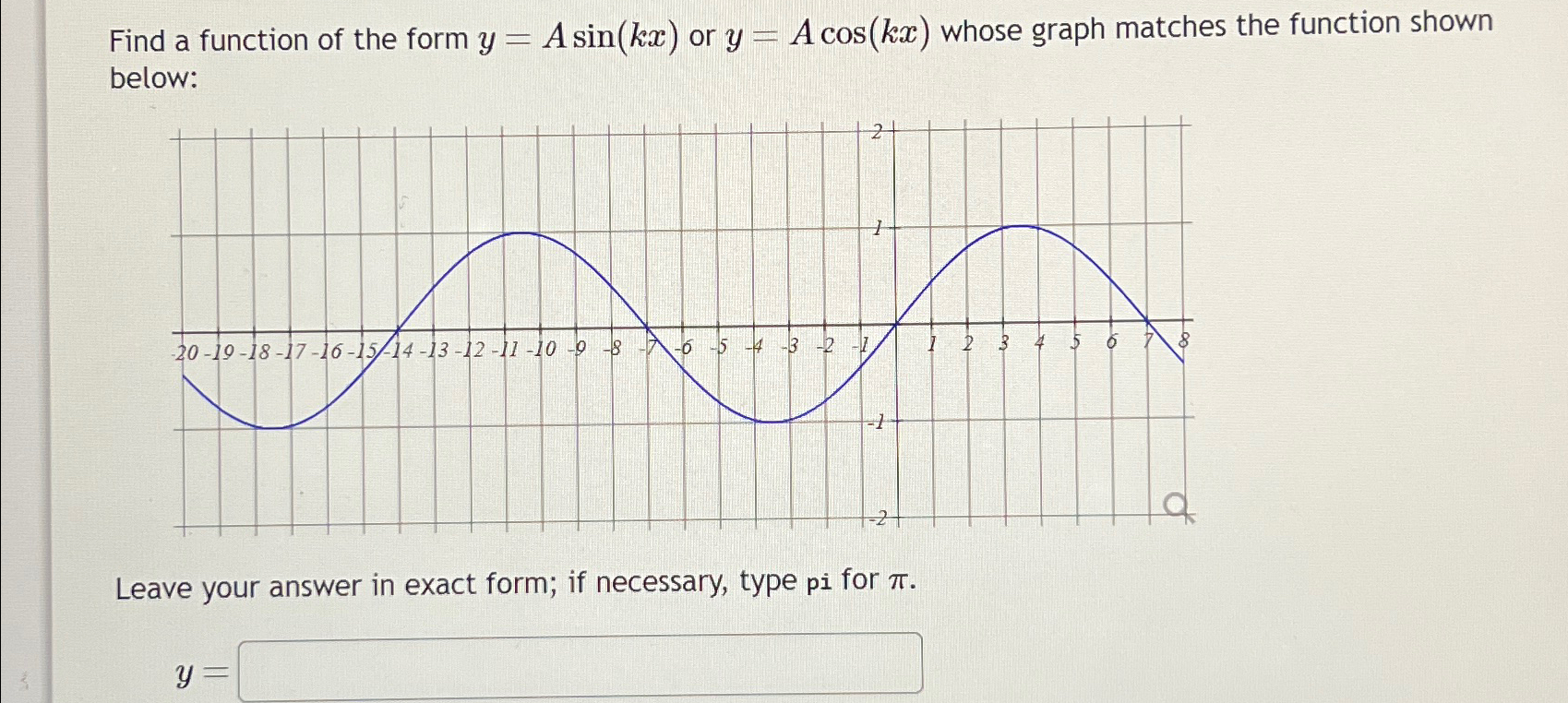 Solved Find a function of the form y=Asin(kx) ﻿or y=Acos(kx) | Chegg.com