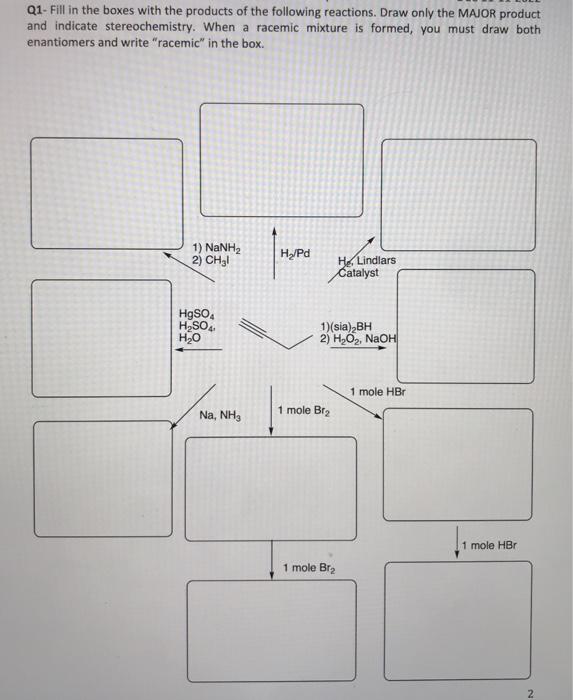 Solved Q1- Fill in the boxes with the products of the | Chegg.com Solved Q1- Fill in the boxes with the products of the | Chegg.com