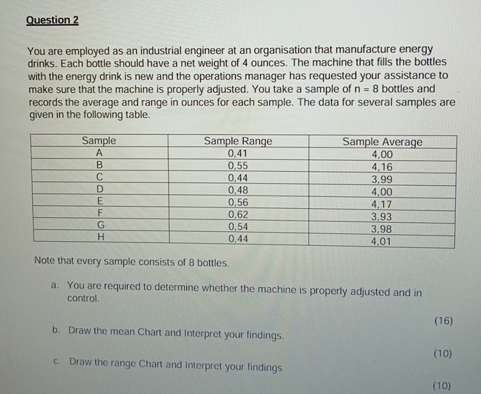Solved Question 2You are employed as an industrial engineer | Chegg.com