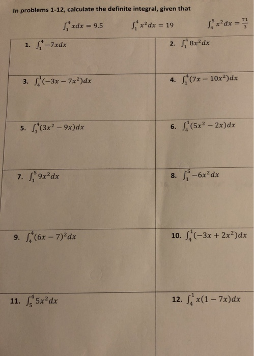 Solved In problems 1-12, calculate the definite integral, | Chegg.com