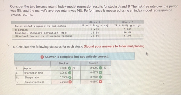 Solved Consider the two (excess return) index-model | Chegg.com