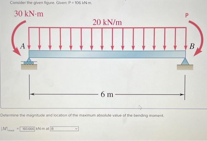 Solved Consider the given figure, Given: P=106kN⋅m. | Chegg.com