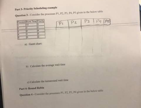 Solved Part 3- Priority Scheduling example Question 3 - | Chegg.com
