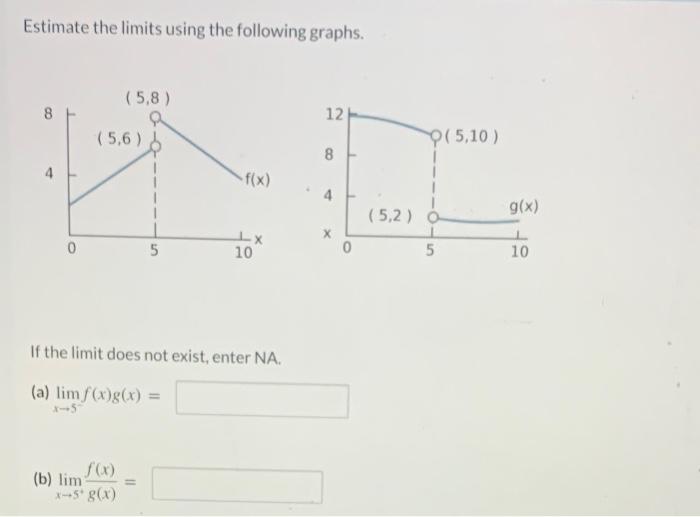 Solved Estimate the limits using the following graphs. If | Chegg.com