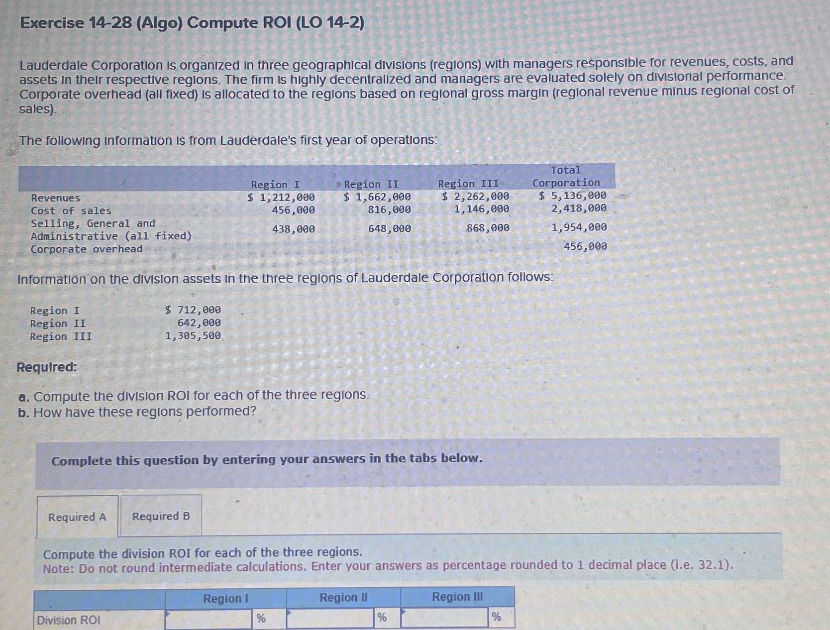 Solved Exercise 14-28 (Algo) ﻿Compute ROI (LO | Chegg.com