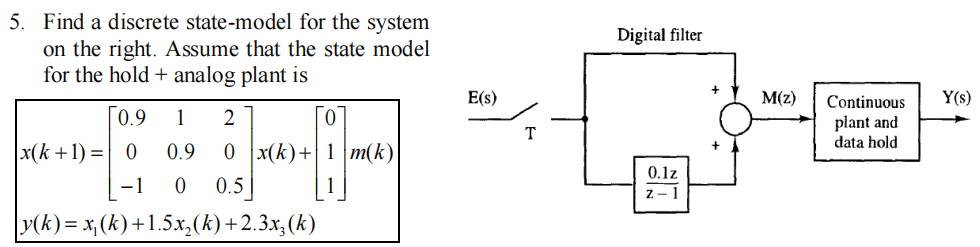 Solved Find a discrete state-model for the systemon the | Chegg.com