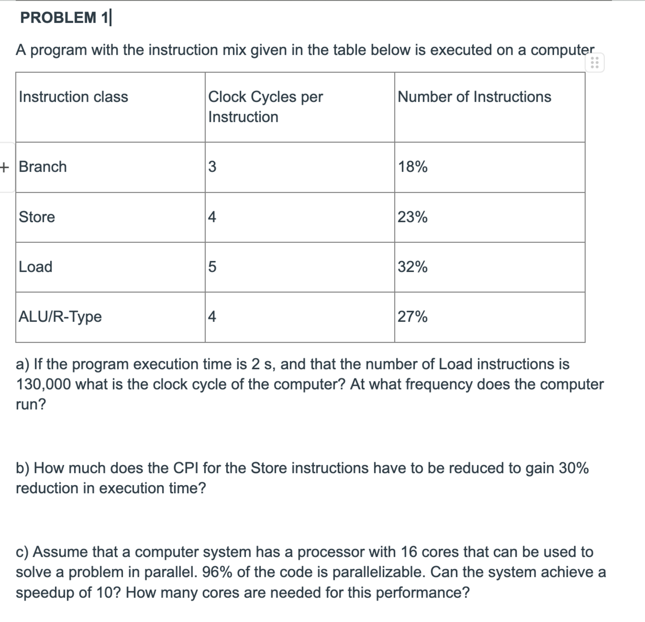 Solved PROBLEM 1|A program with the instruction mix given in | Chegg.com